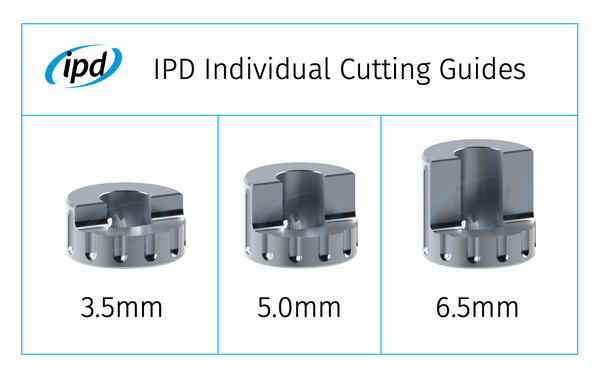 Individual Cutting Guides for IPD Custom Ti-Bases – Online-Dental.uk